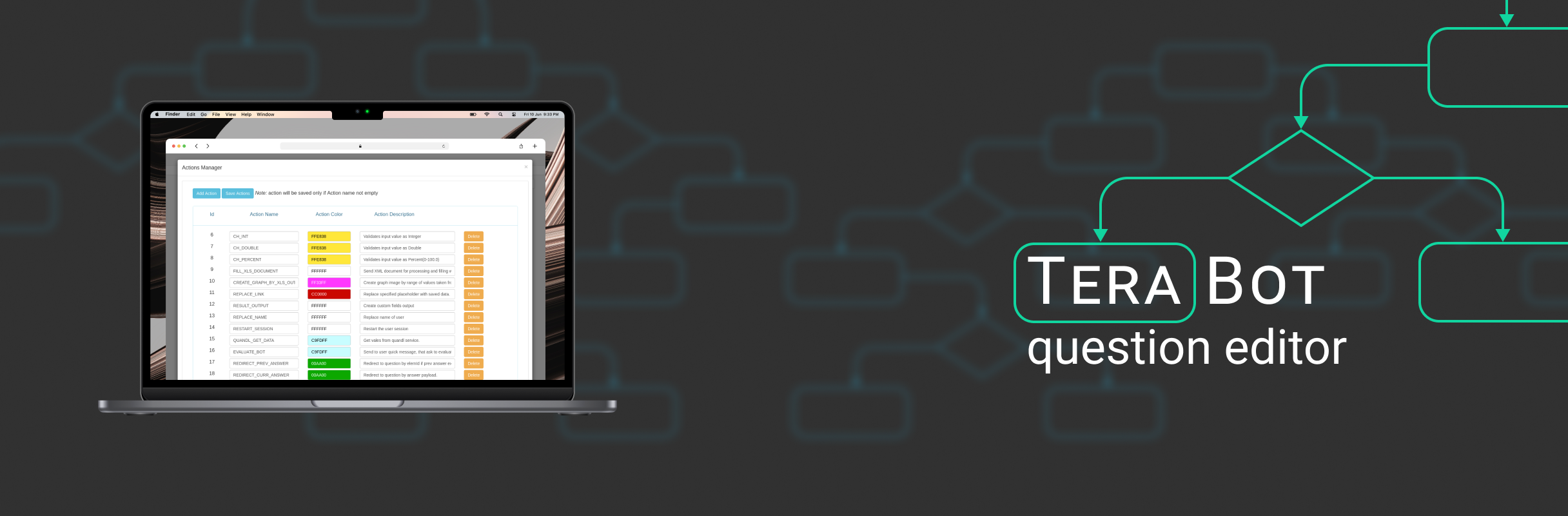 Tera Bot/ Business Process Automation - IT-Dimension