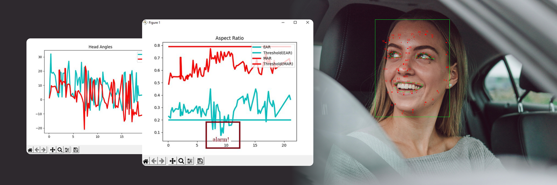 Fatigue monitoring behind the wheel: smart solution for driving safety ...