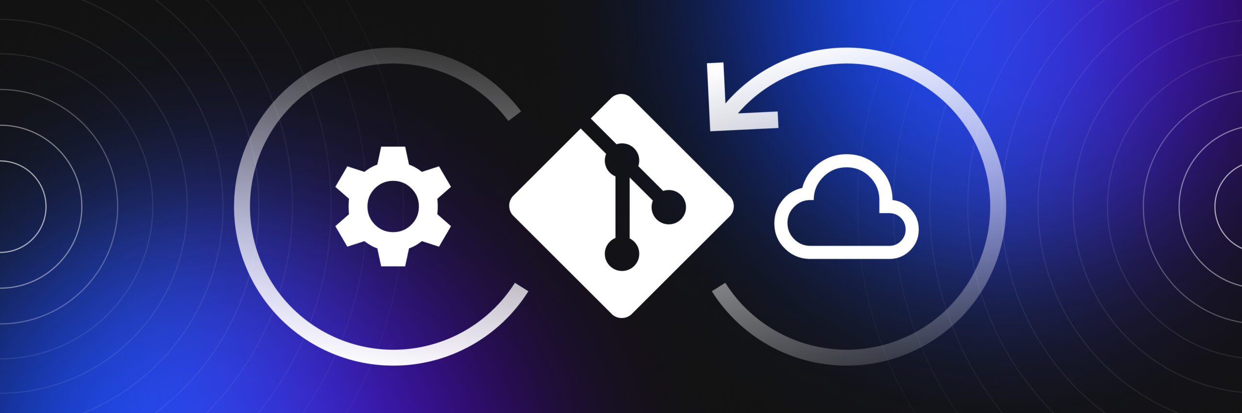 What is GitOps and why is it considered a new trend in DevOps - IT ...